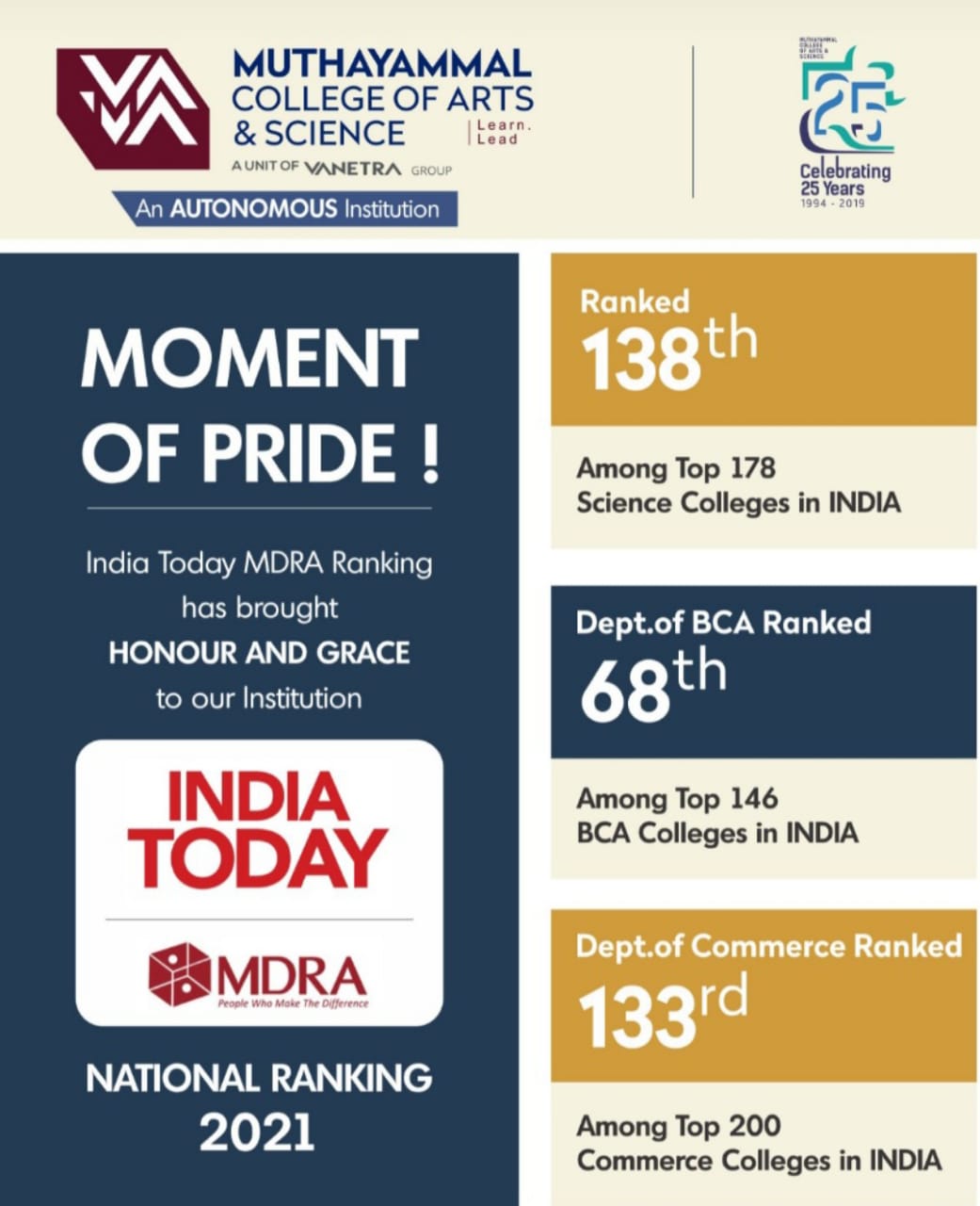 Muthayammal College of Arts and Science